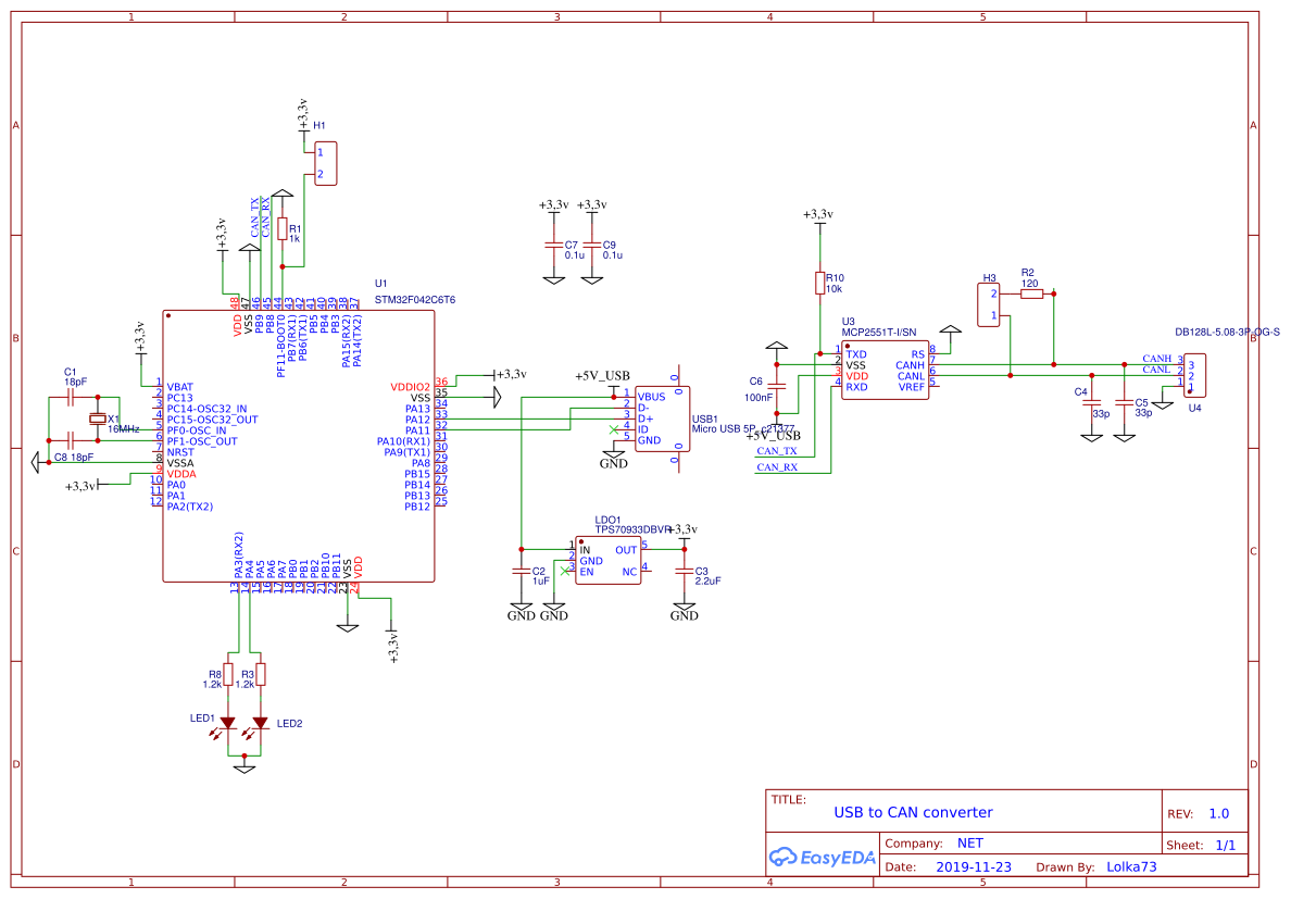 CANtact redesigned - EasyEDA open source hardware lab