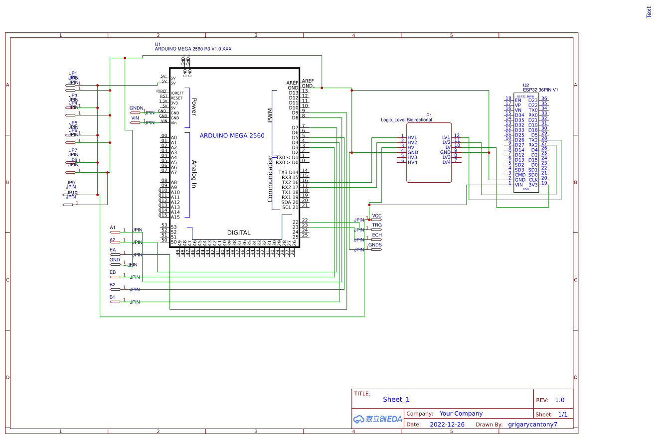 DIGITAL TWIN MEGA HAT - EasyEDA open source hardware lab