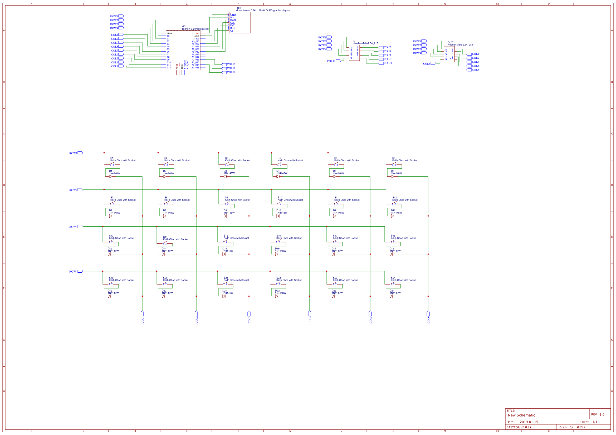 STA-KB-A-1 - Platform for creating and sharing projects - OSHWLab