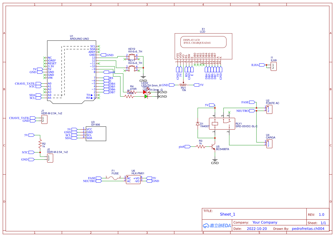 Projeto MIcro - EasyEDA open source hardware lab