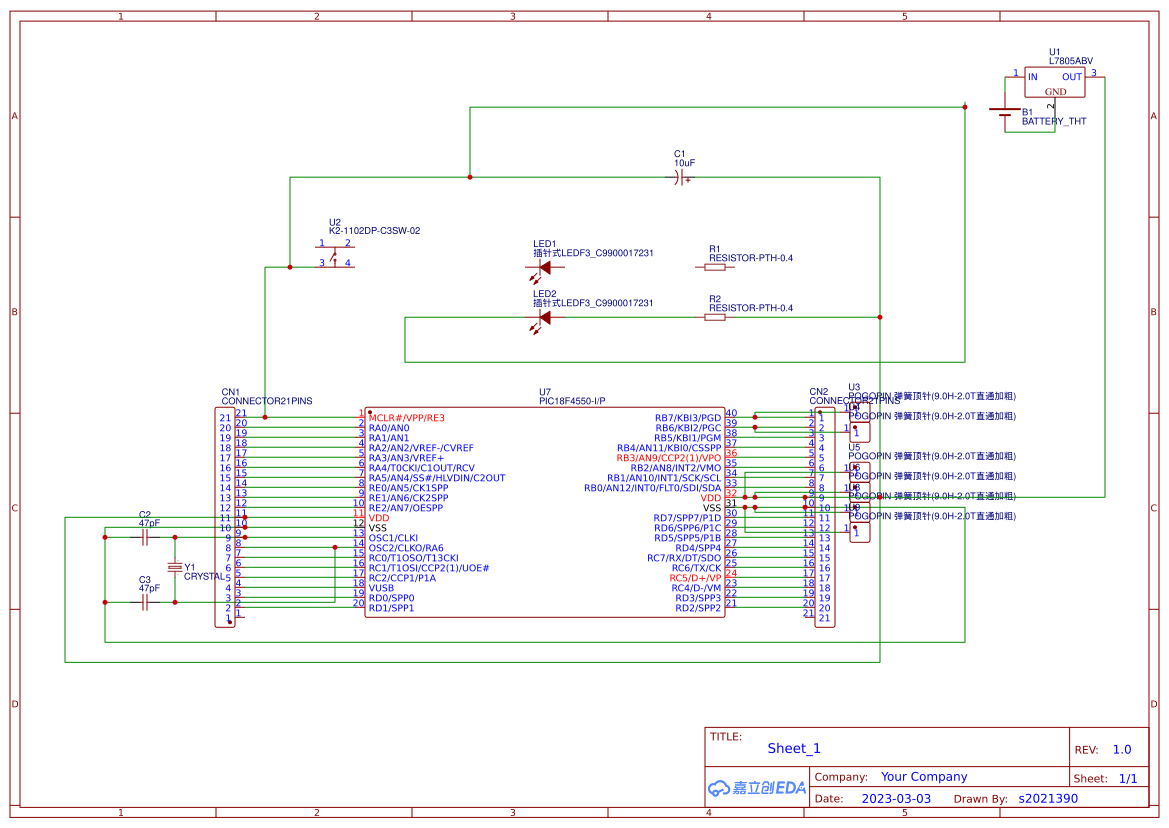 Midterm_2023 - OSHWLab