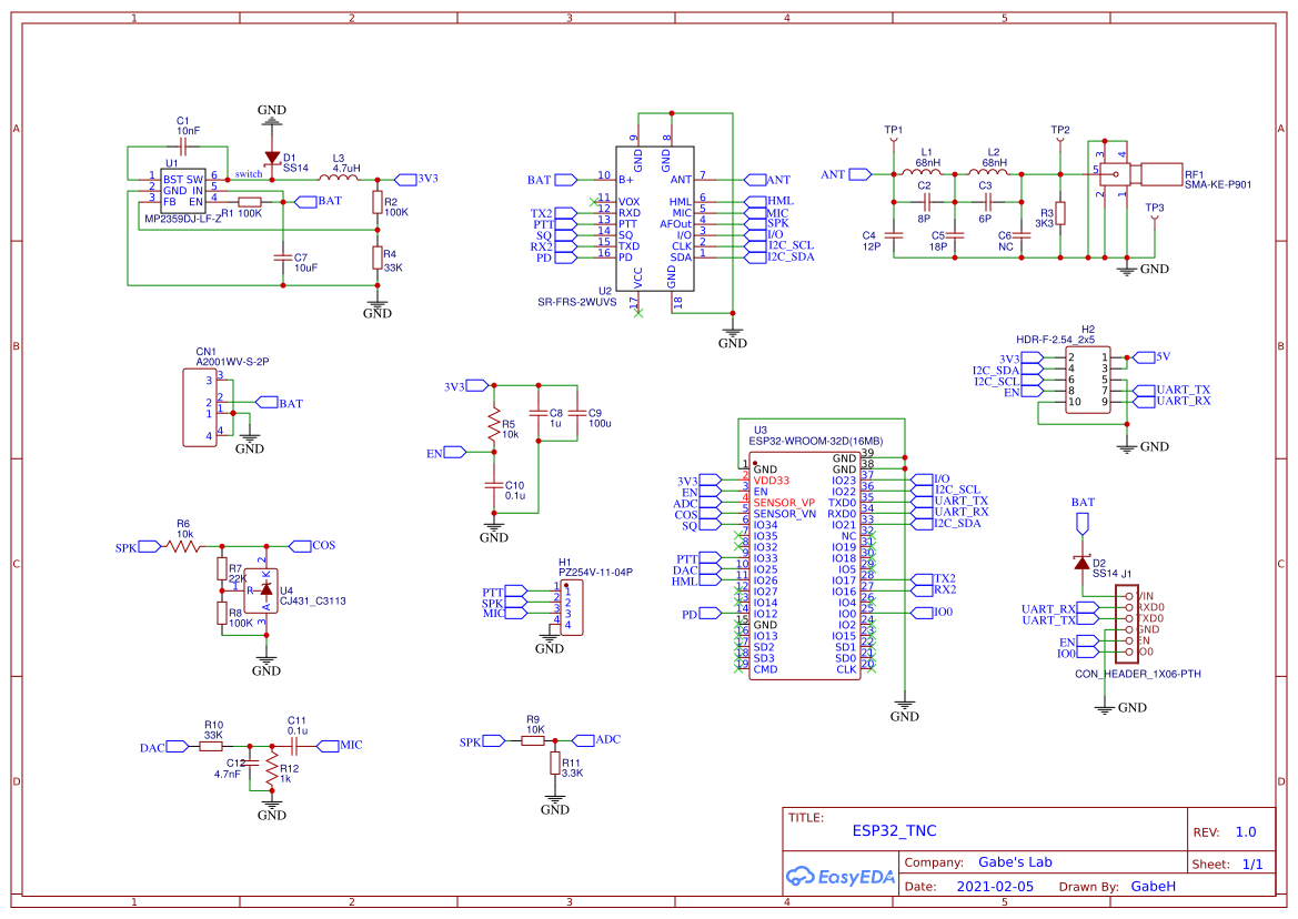 ESP32S2-TNC - EasyEDA open source hardware lab
