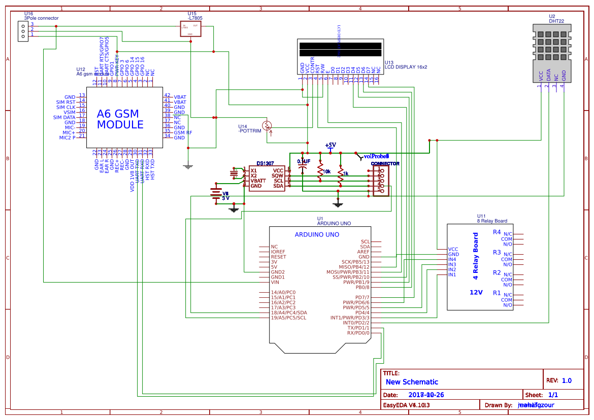 Intelligent Hydroponics fodder Plant Control & Monitoring System - OSHWLab