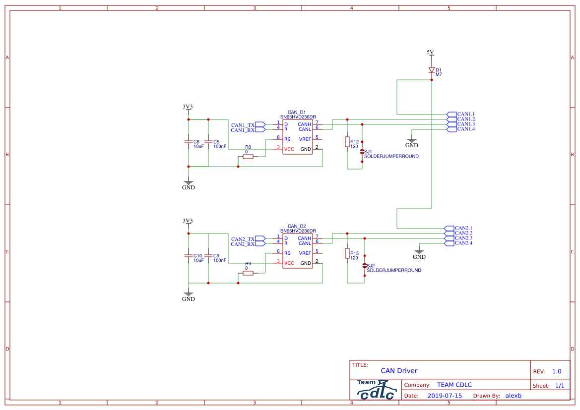 BusHub - EasyEDA open source hardware lab