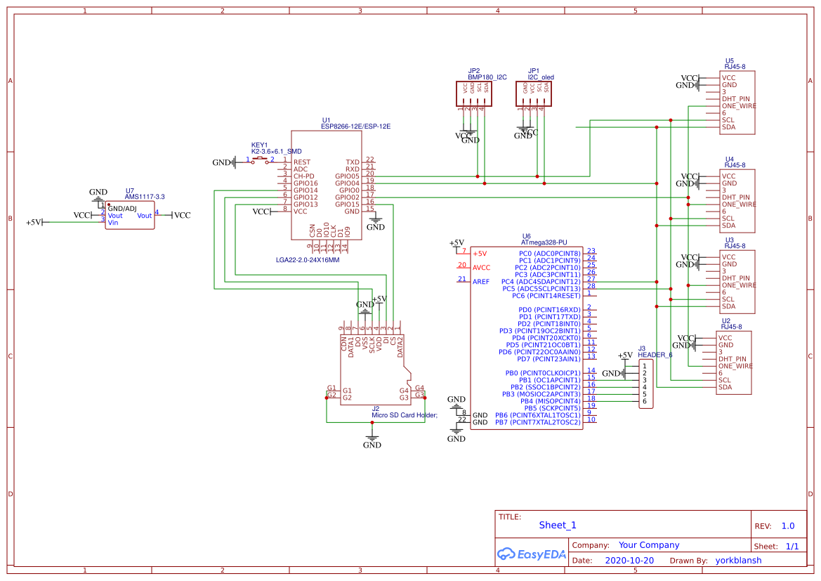 meteostat - EasyEDA open source hardware lab