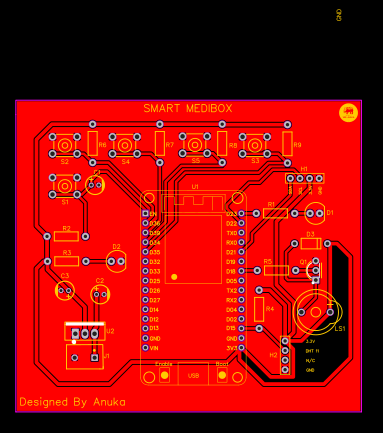 Smart MedI BOX - EasyEDA open source hardware lab