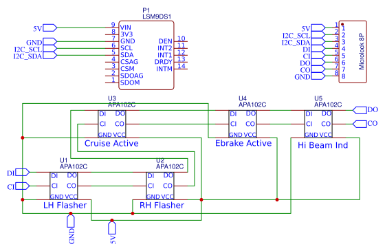 Dash Extras - EasyEDA open source hardware lab