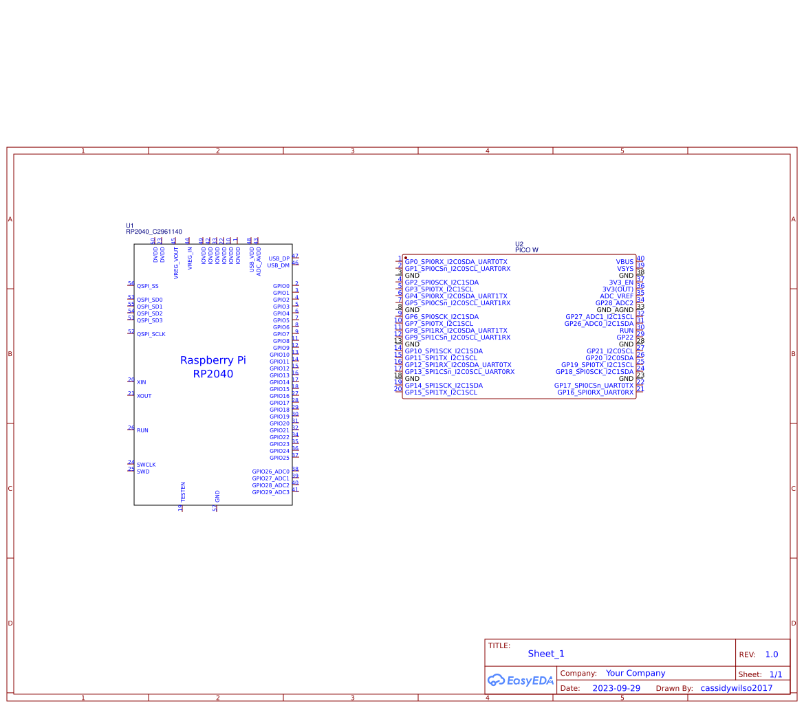 IEEE robot - EasyEDA open source hardware lab