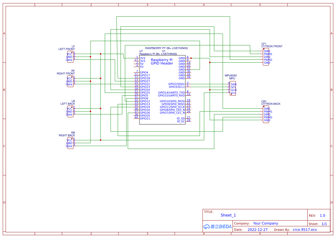 Raspi_encoder - EasyEDA open source hardware lab