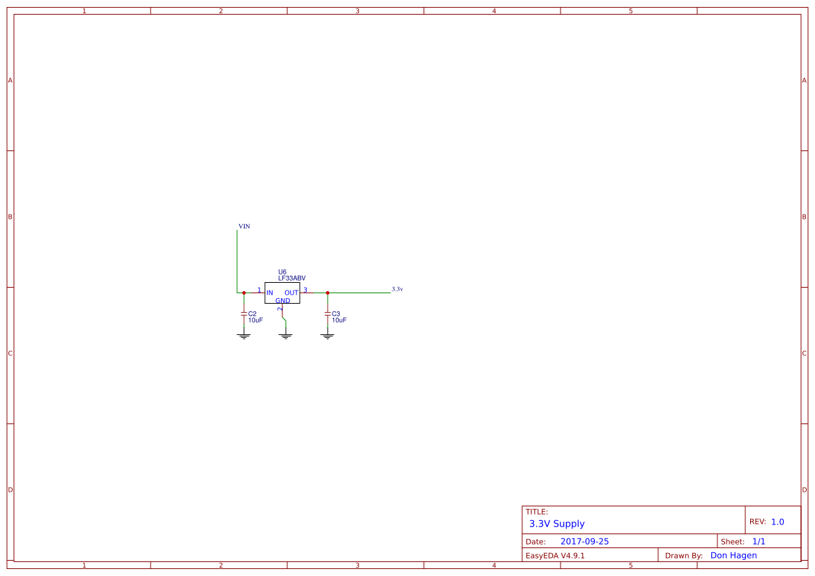 Tracker - Platform for creating and sharing projects - OSHWLab