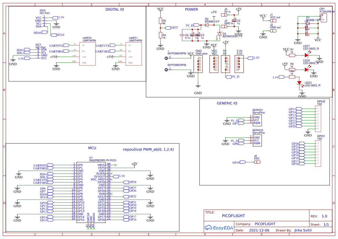 PicoFlight - OSHWLab