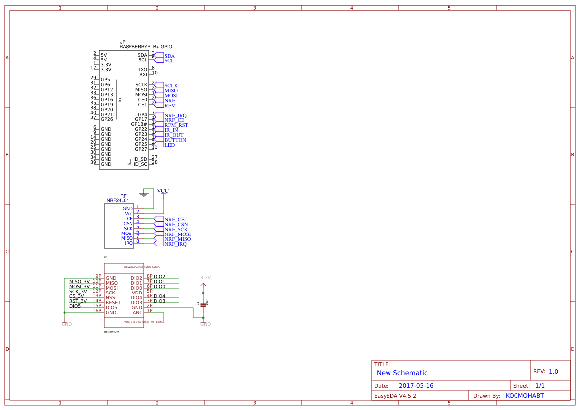 Main Module - EasyEDA open source hardware lab