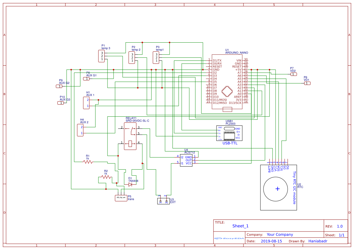 Training 2 - OSHWLab
