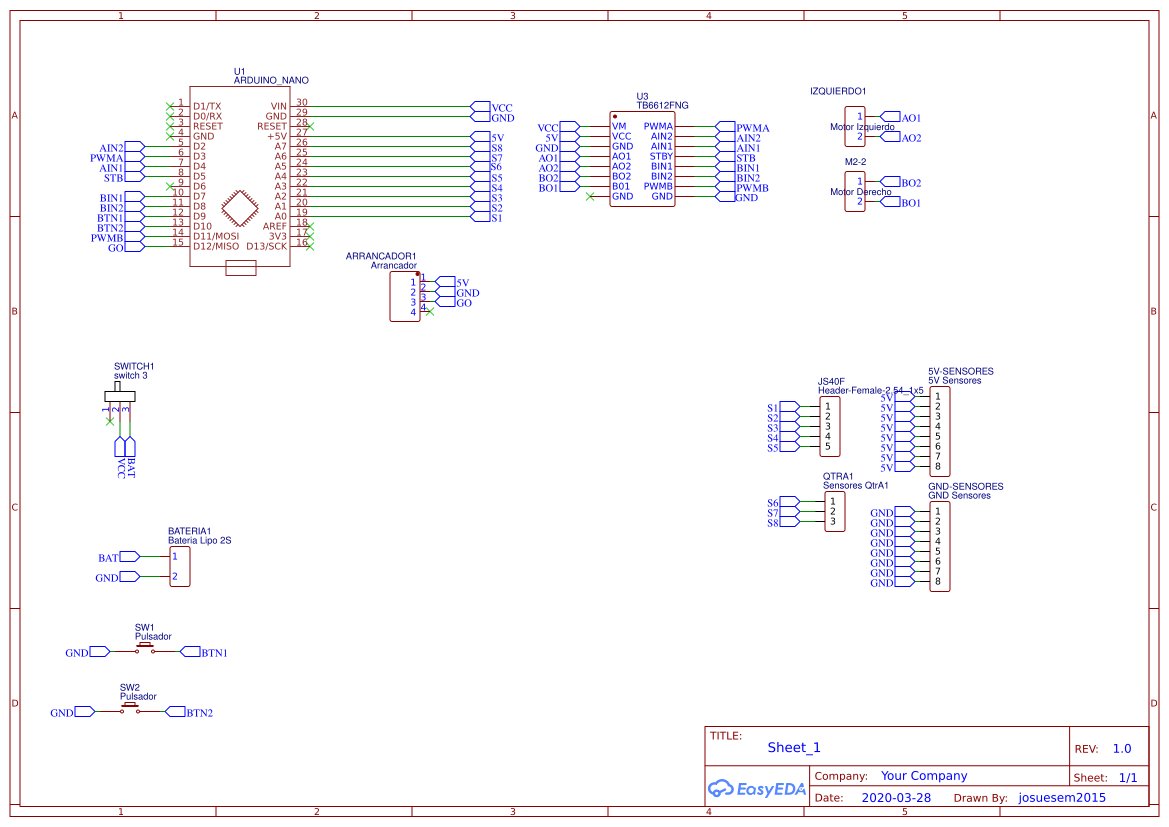 Minisumo para Yoqsan - EasyEDA open source hardware lab