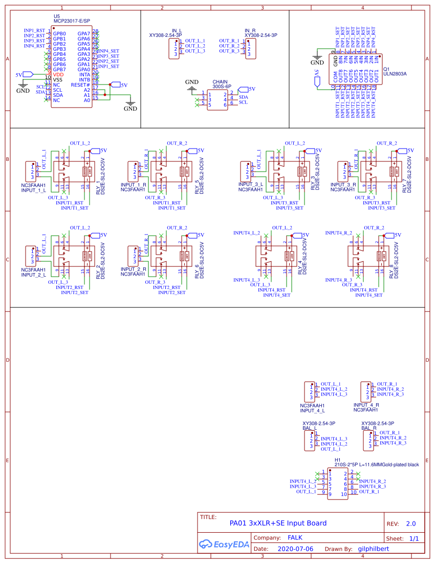 PA-01 - Balanced Input Board - OSHWLab