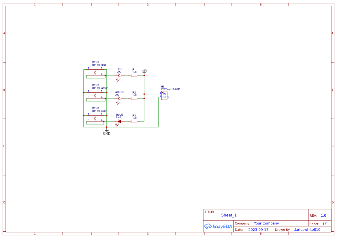 Simple Led - EasyEDA open source hardware lab
