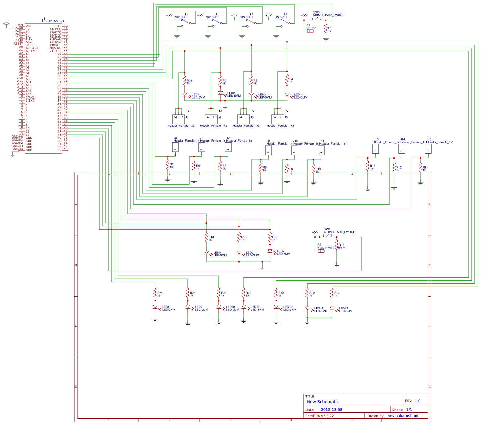 CHANNEL ENCODER NOVIA - OSHWLab