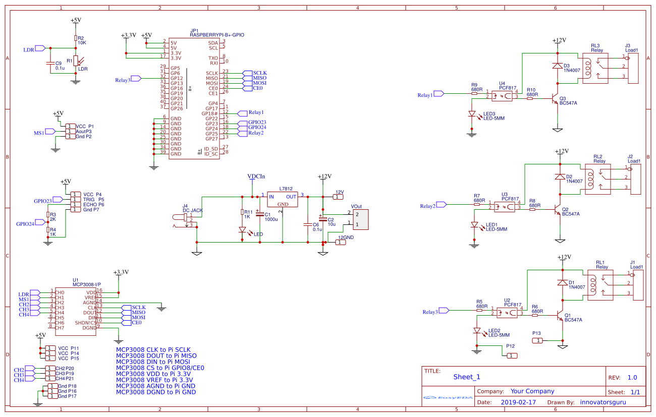 Rasp - Platform for creating and sharing projects - OSHWLab