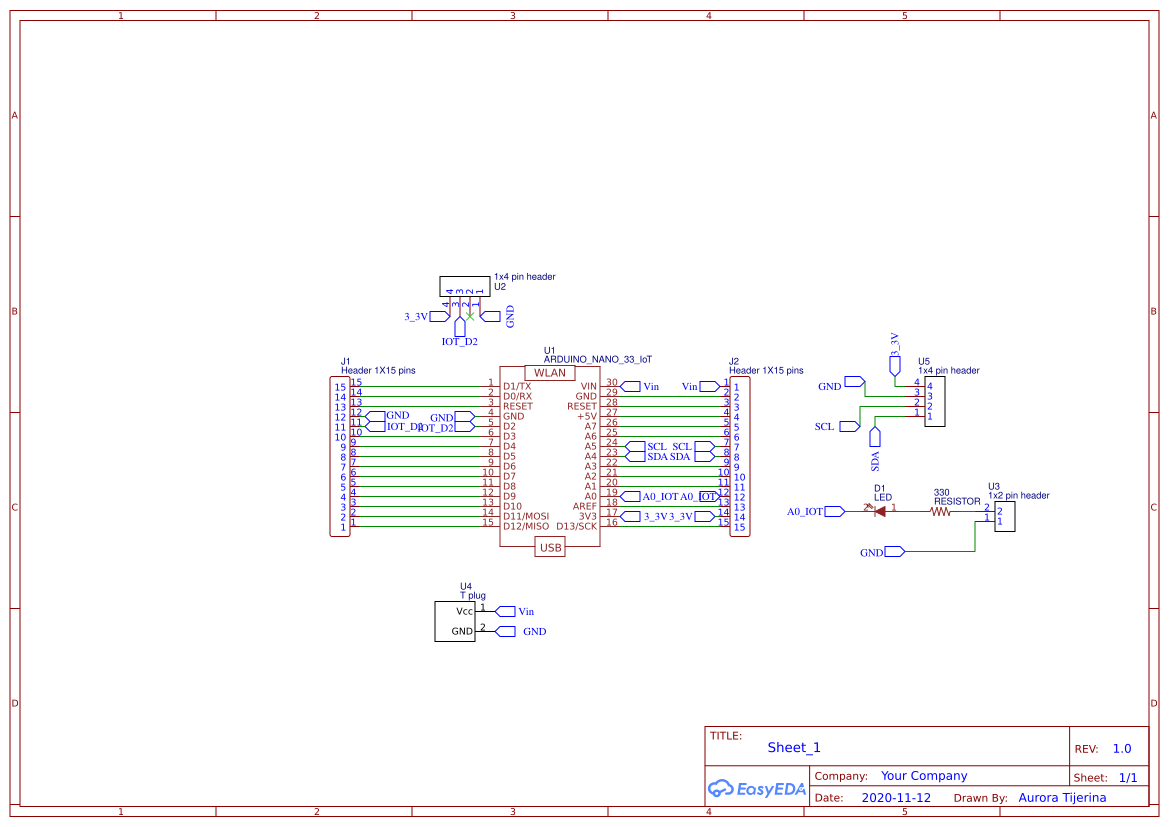ambient_monitoring - EasyEDA open source hardware lab