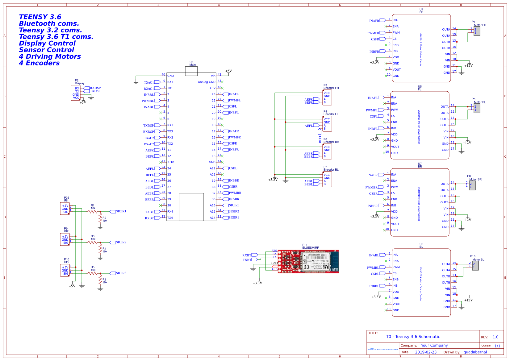 2019_Project - EasyEDA open source hardware lab