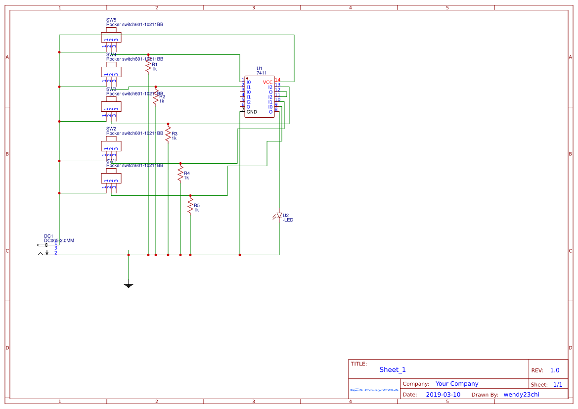 Project UTS - EasyEDA open source hardware lab