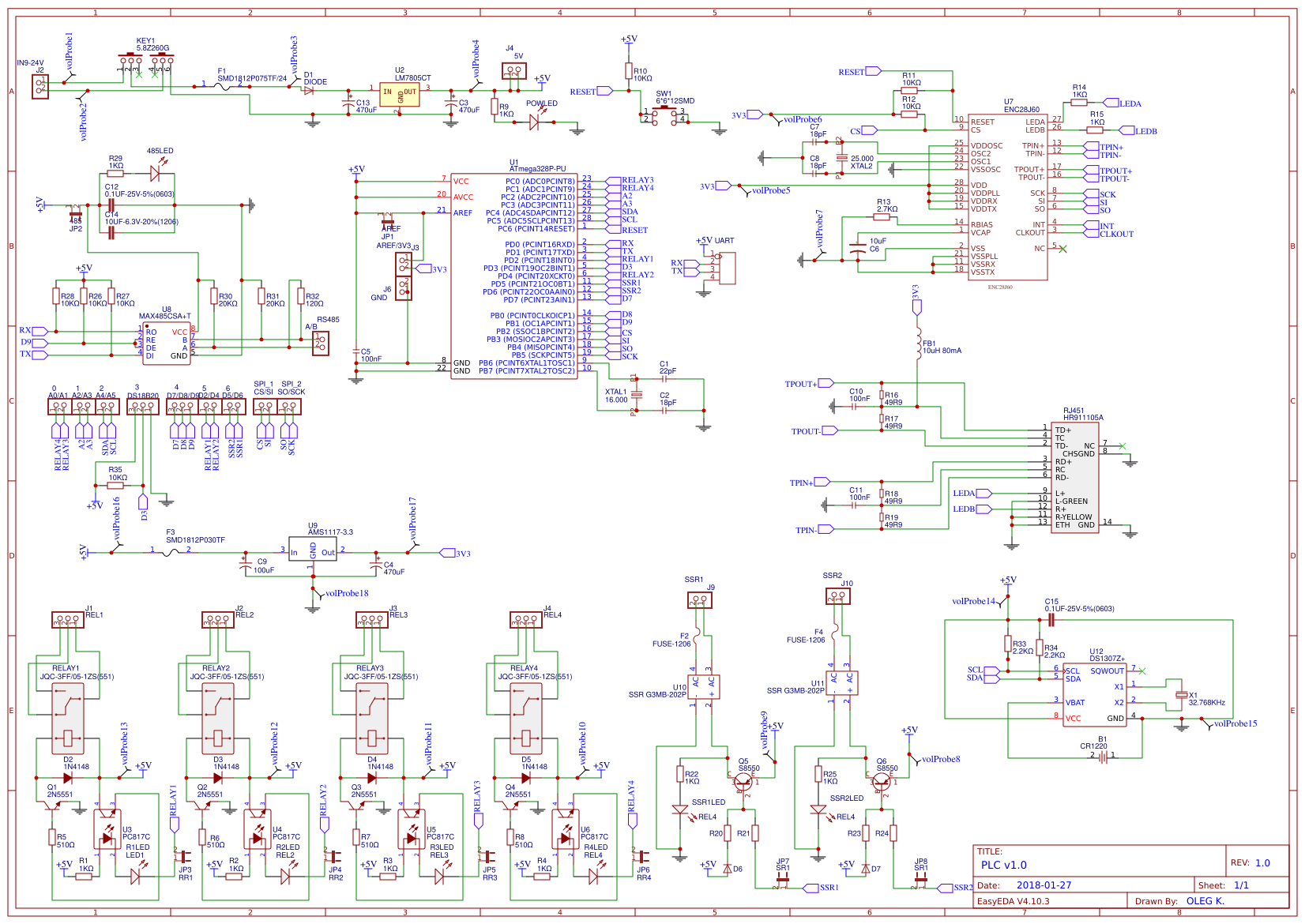 Teplofix PLC copy - EasyEDA open source hardware lab