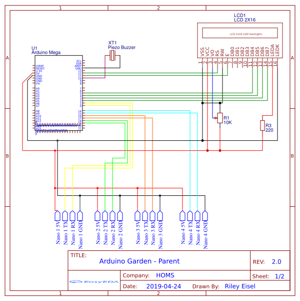 HOMS Robotics - EasyEDA open source hardware lab