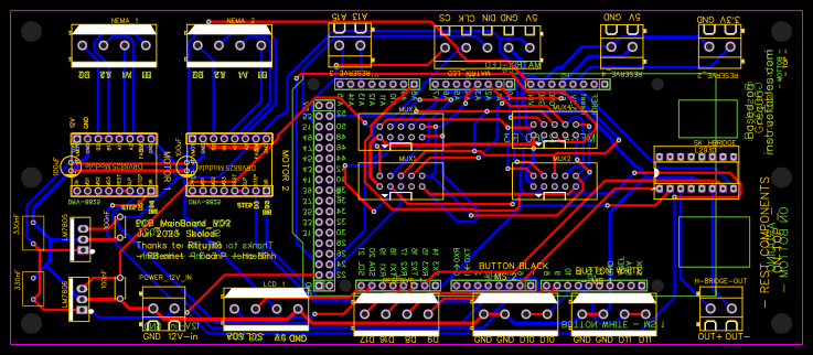 03_Automated_MainBoard_V01 - EasyEDA open source hardware lab
