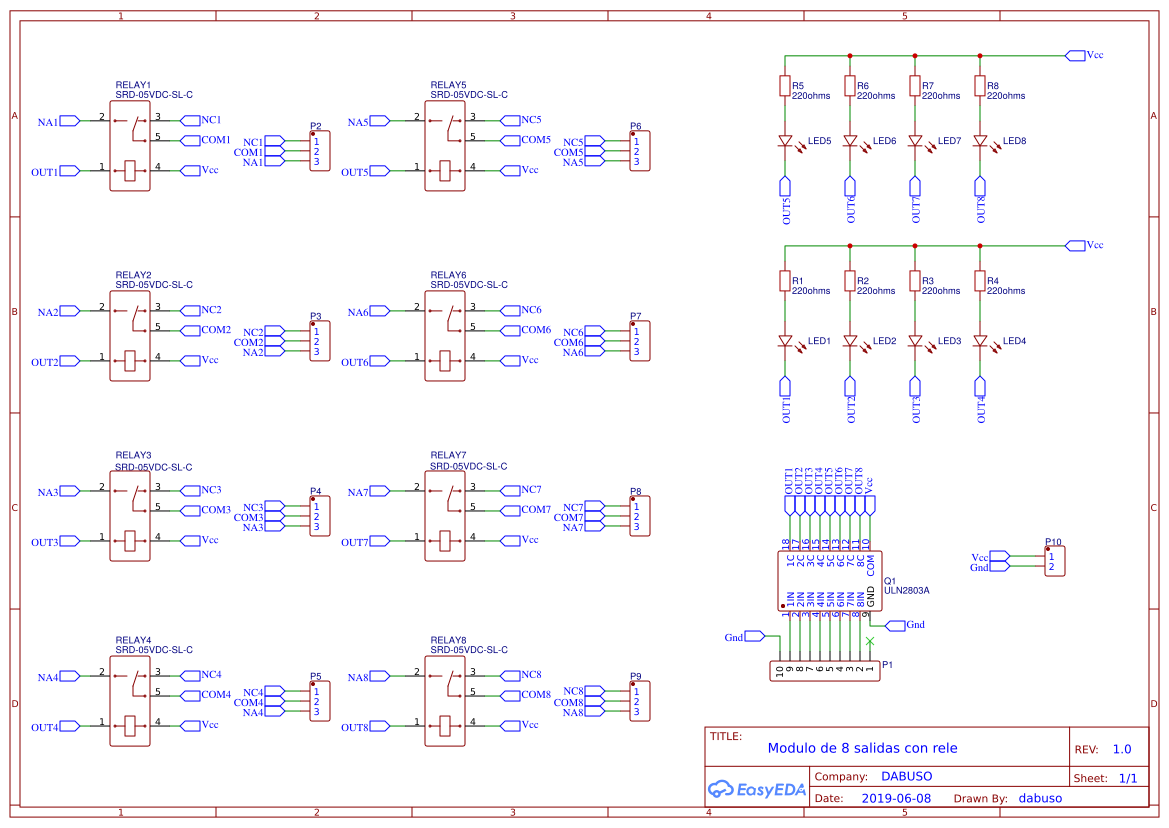 Modulo 8 salidas relé - EasyEDA open source hardware lab