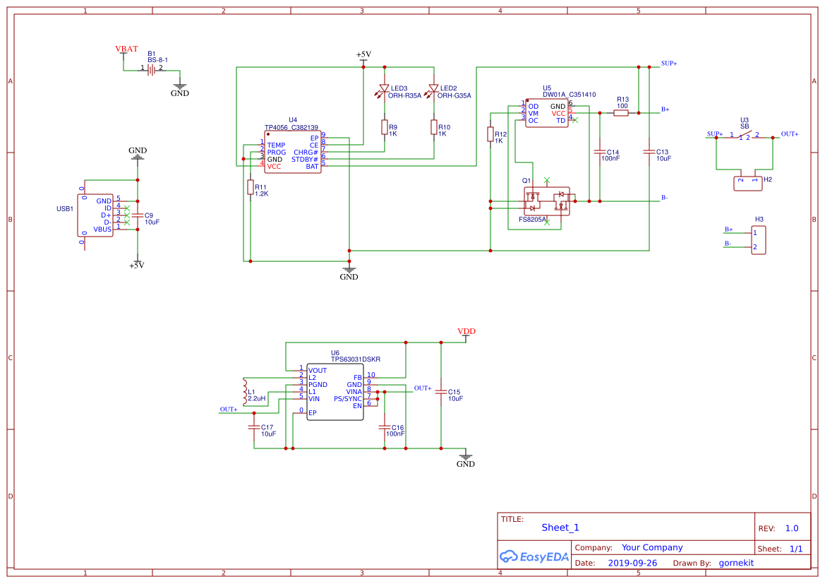 stm32f1_template - EasyEDA open source hardware lab