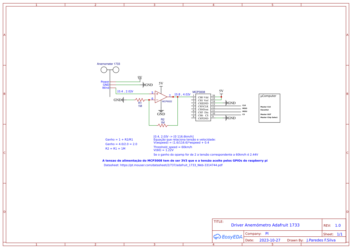 Driver Anemometer - OSHWLab