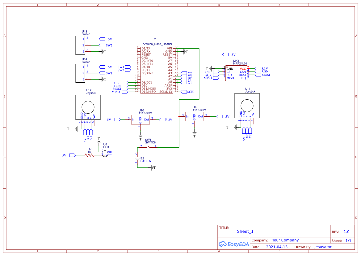 control - EasyEDA open source hardware lab