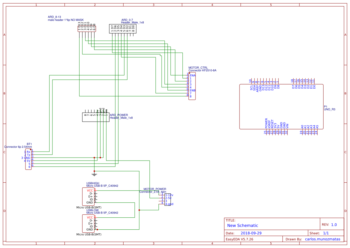 BT-Car-Shield - EasyEDA open source hardware lab