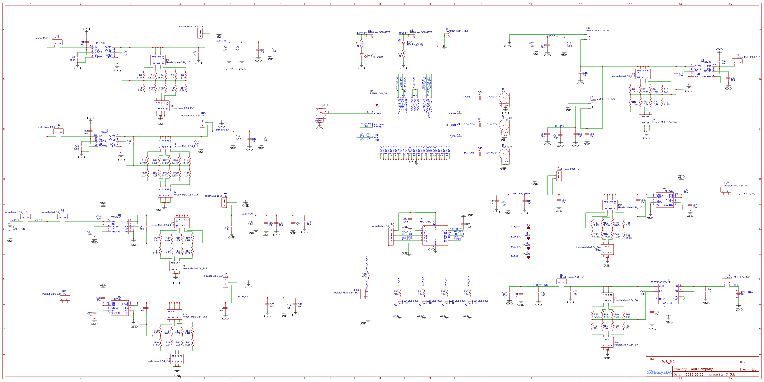 DLL_PLL_TEST_board - EasyEDA open source hardware lab