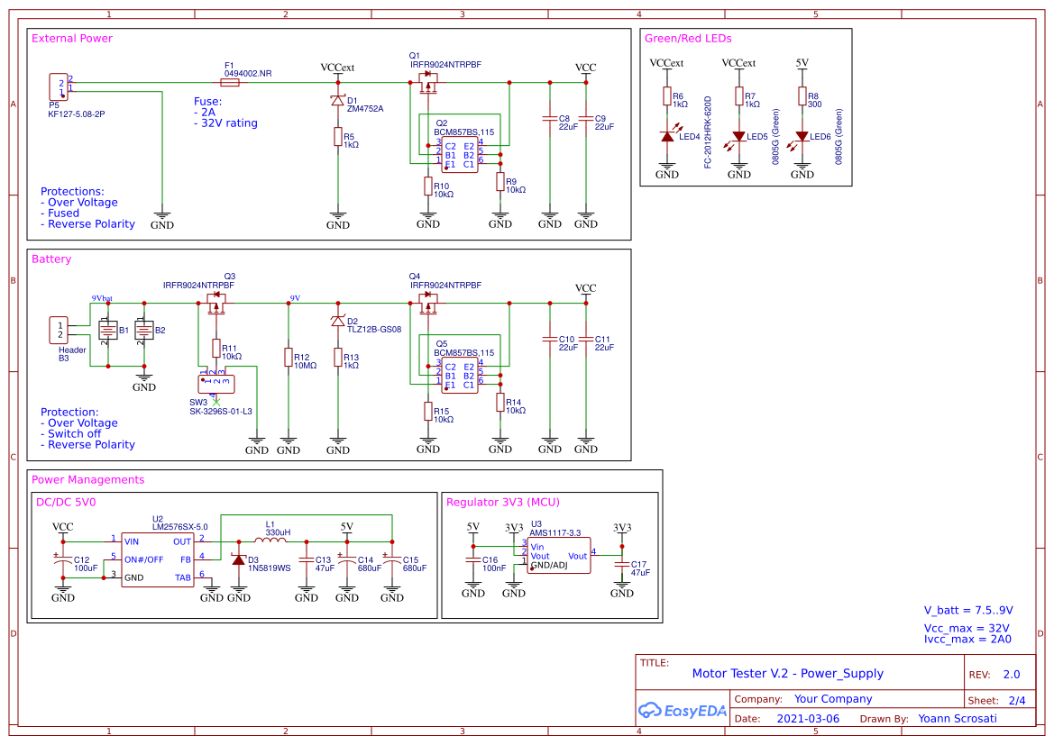 MTV.2 - EasyEDA open source hardware lab