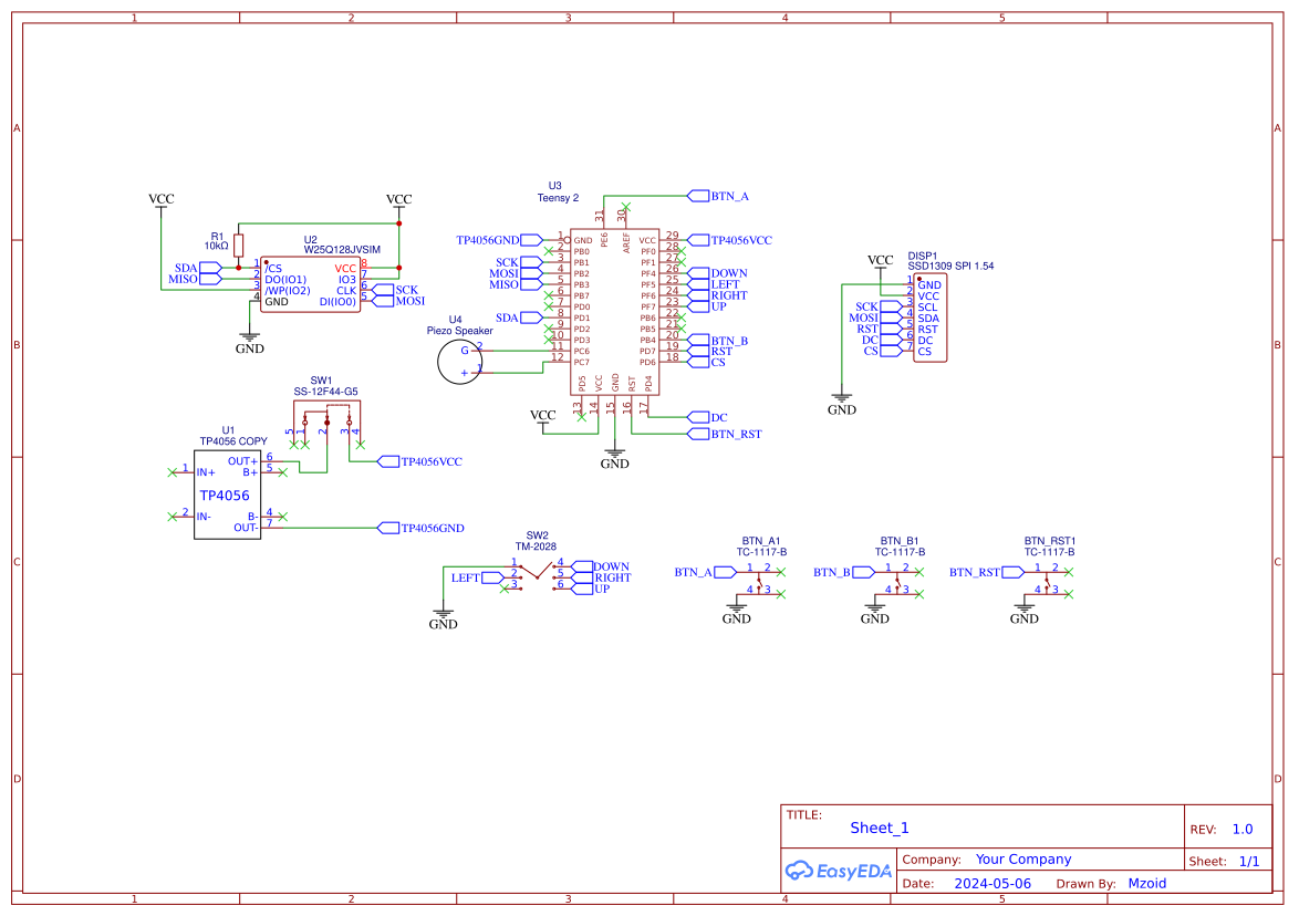 ArdubroFX Mini Cornetto Trilogy - OSHWLab