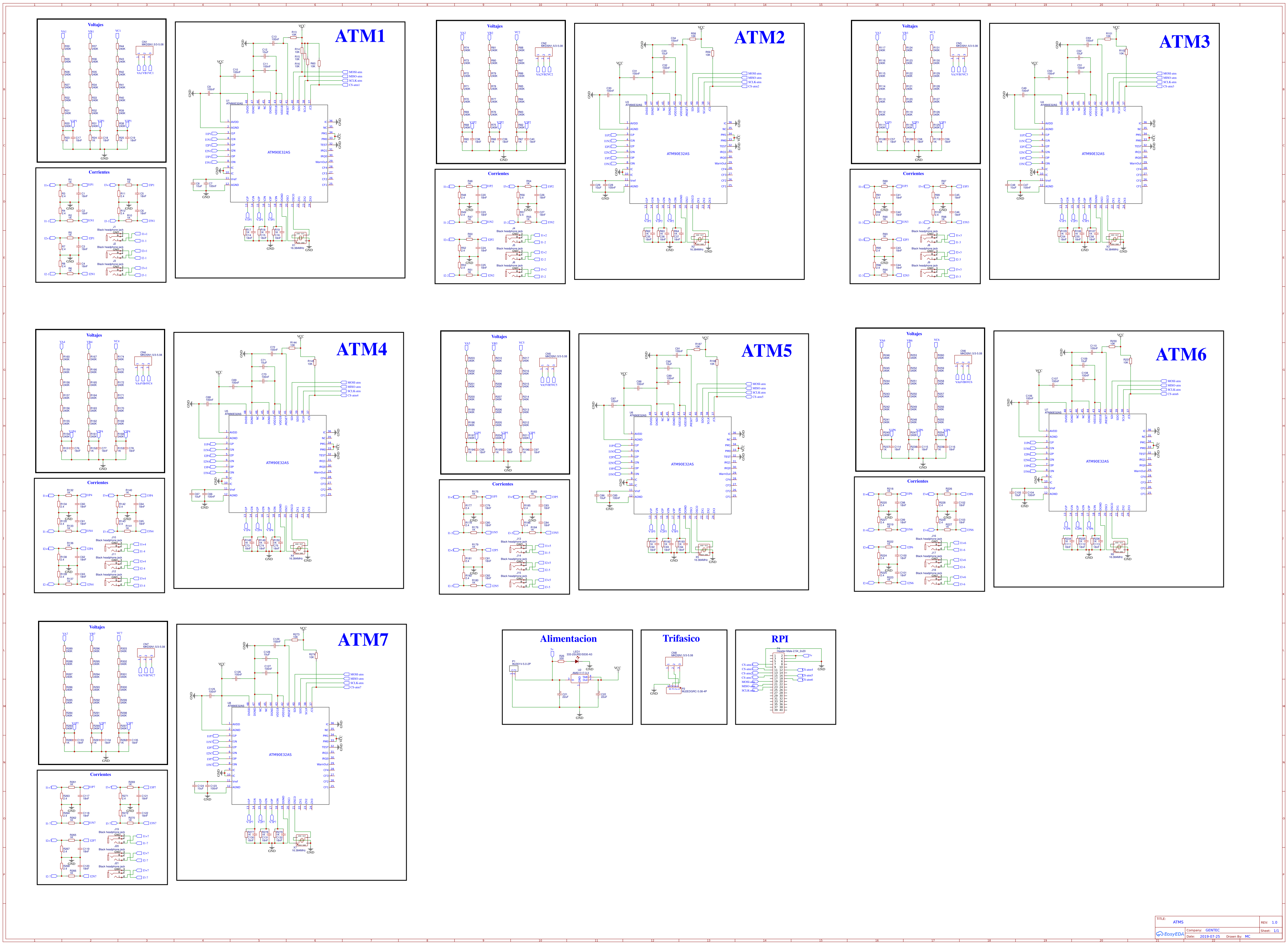 PM-Panel - EasyEDA open source hardware lab
