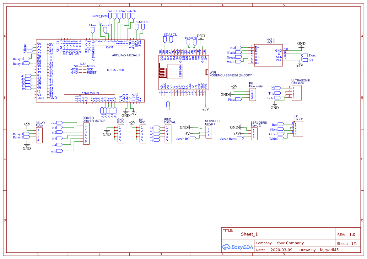 tugas - EasyEDA open source hardware lab
