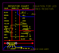 Resistor Chart - EasyEDA open source hardware lab
