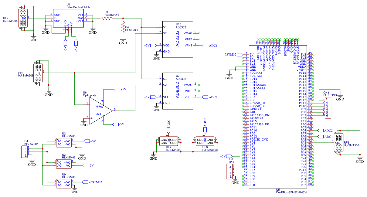 PHASEMETER_MEPHIST - EasyEDA open source hardware lab