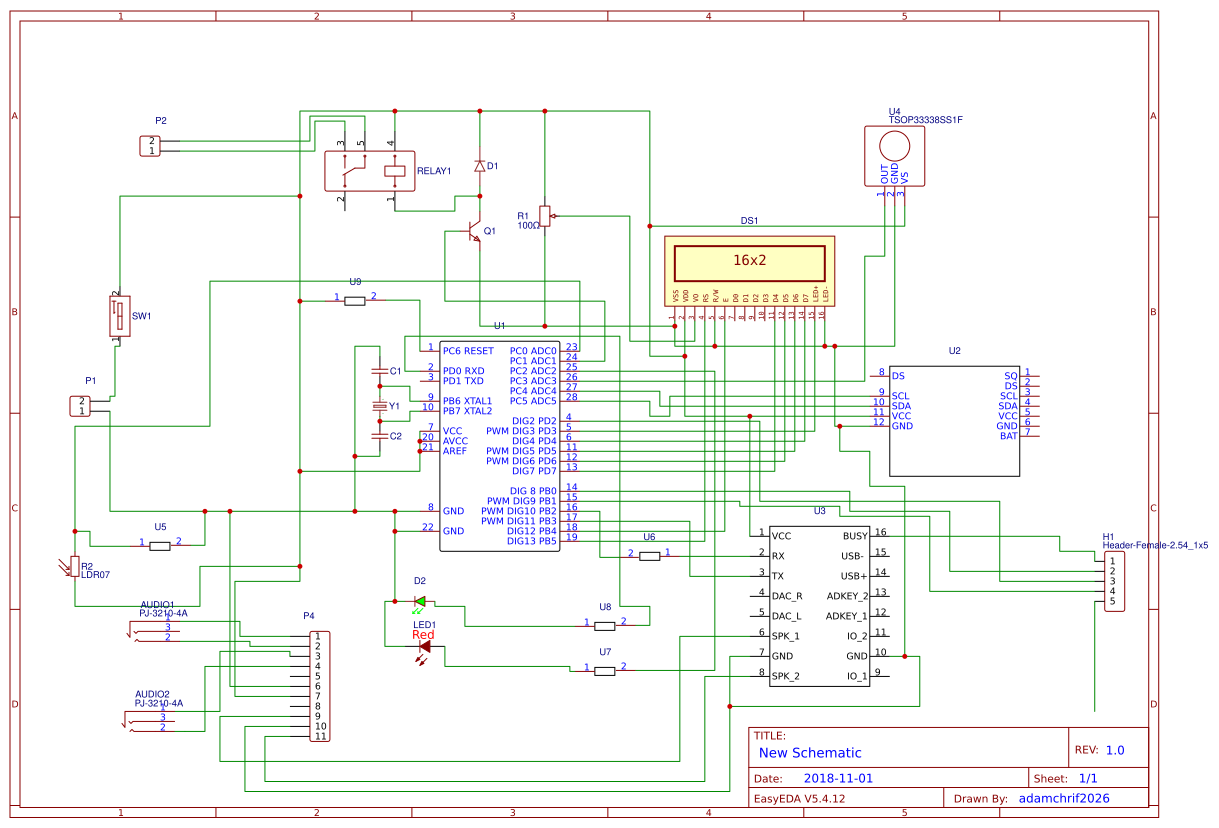 clock - EasyEDA open source hardware lab