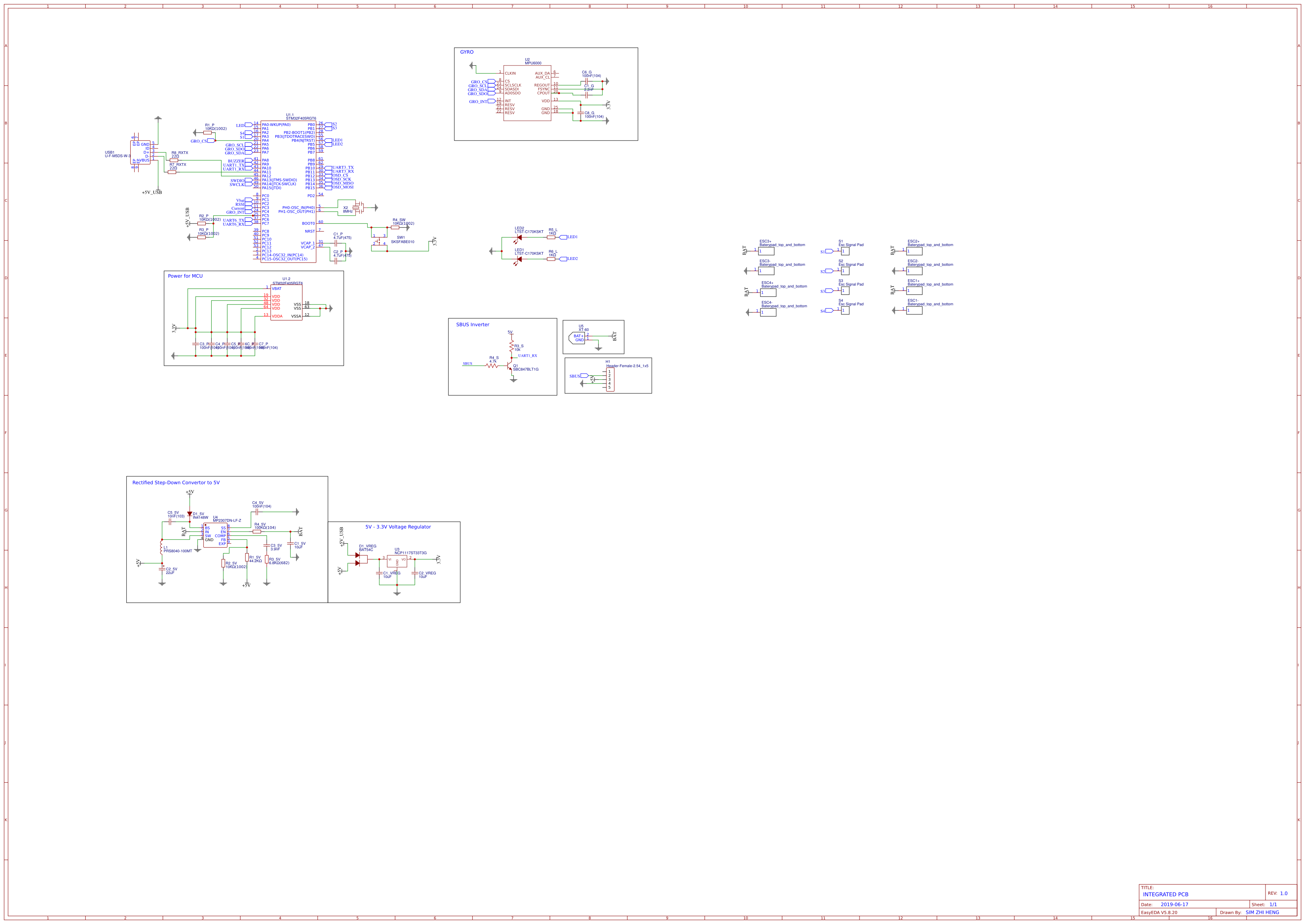 PCB v3 - EasyEDA open source hardware lab