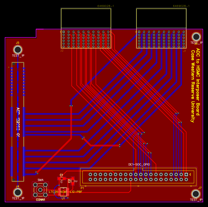 ADC to HSMC Interposer - EasyEDA open source hardware lab