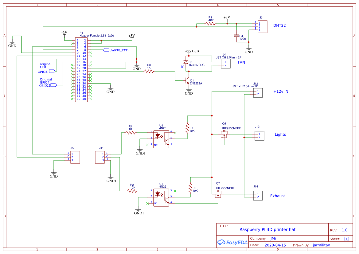 Raspberry printer control - OSHWLab