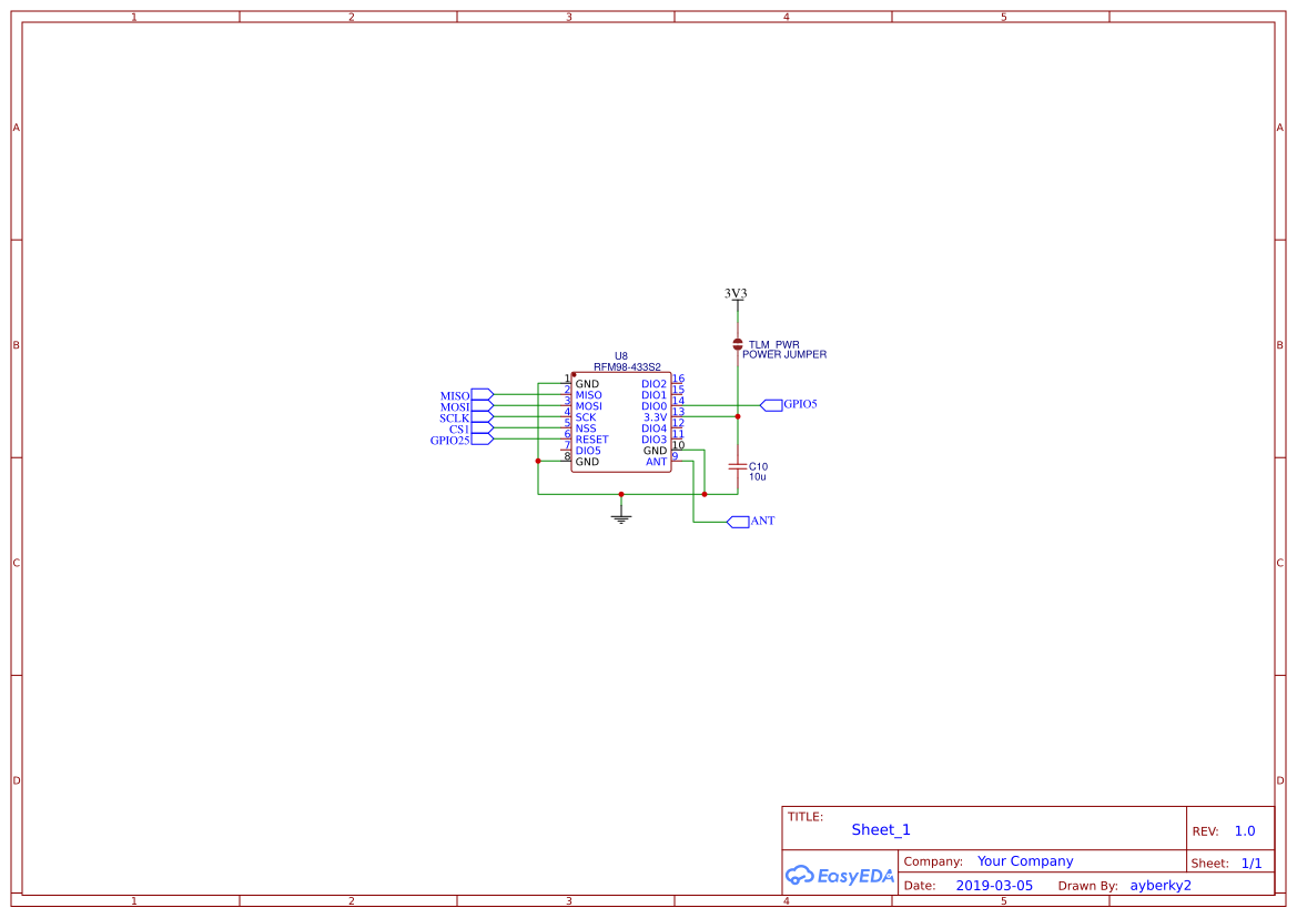 Steve Board - OSHWLab