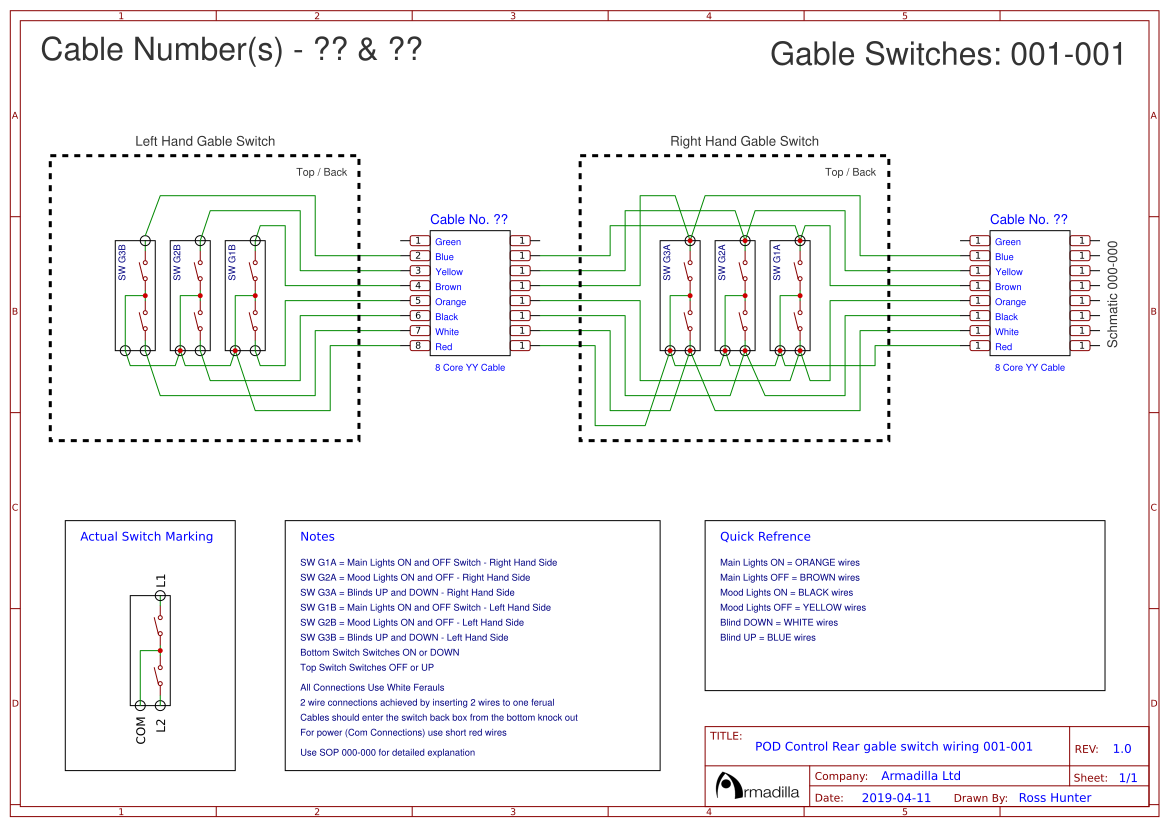Gable Light Switches - EasyEDA open source hardware lab