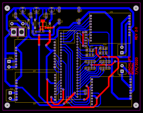 Motor Development Board - EasyEDA open source hardware lab