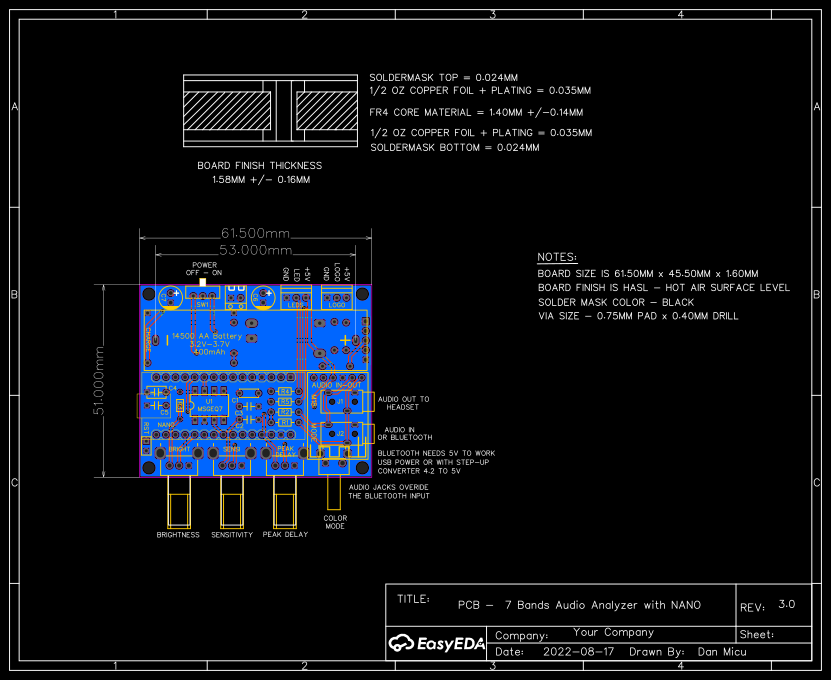 7 Band Analyzer Nano with Battery - OSHWLab