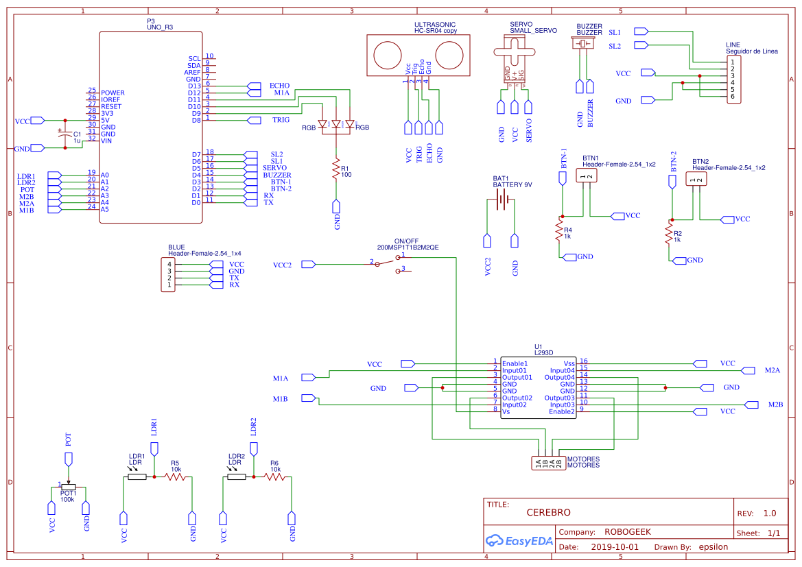CEREBRO V1.0 - EasyEDA open source hardware lab