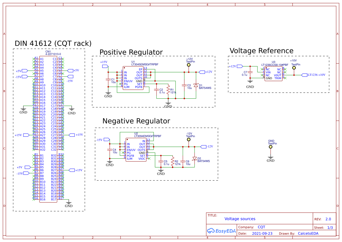 RedPitaya_PID - EasyEDA open source hardware lab